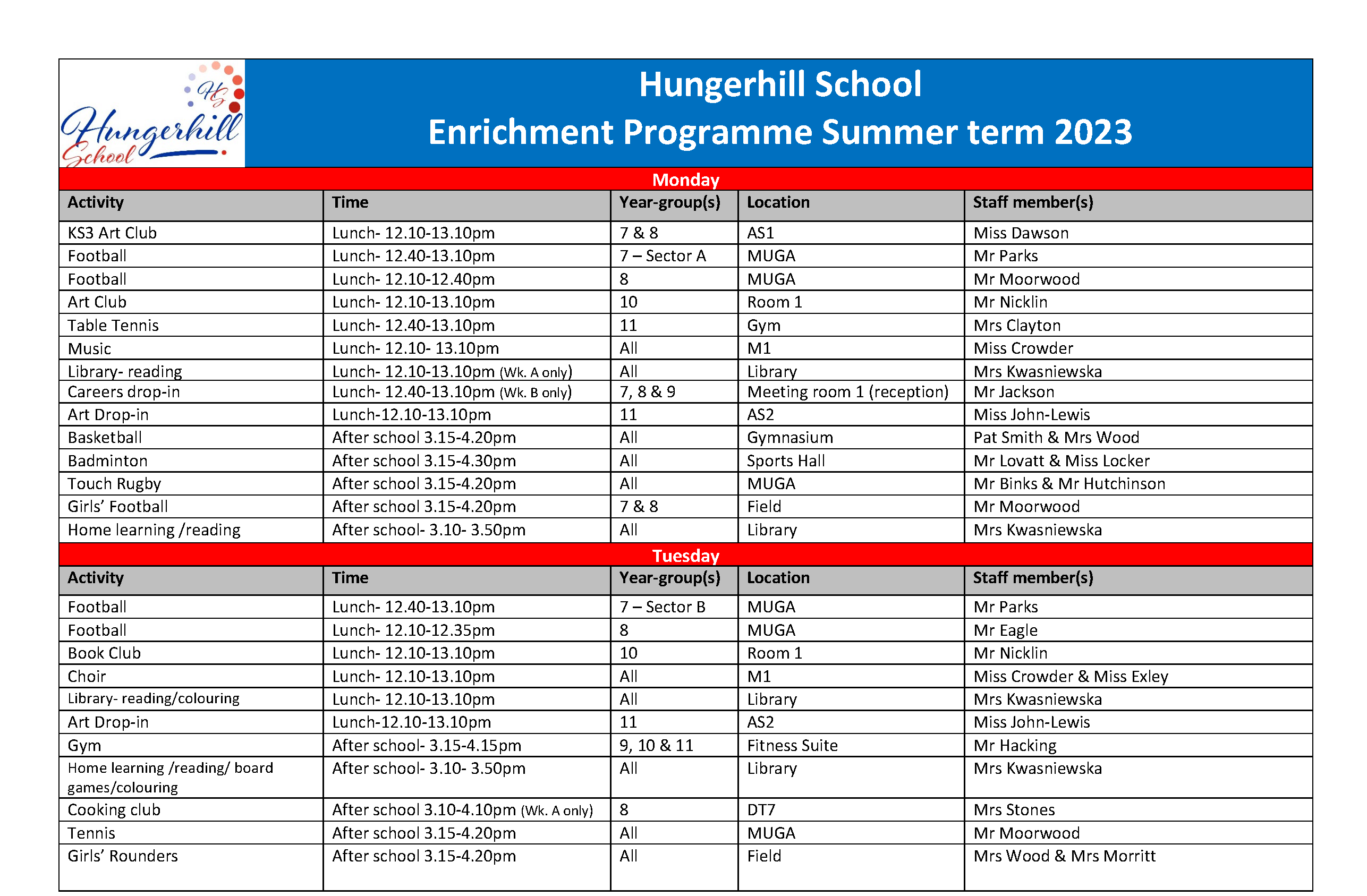 Hungerhill School - Wider Curriculum
