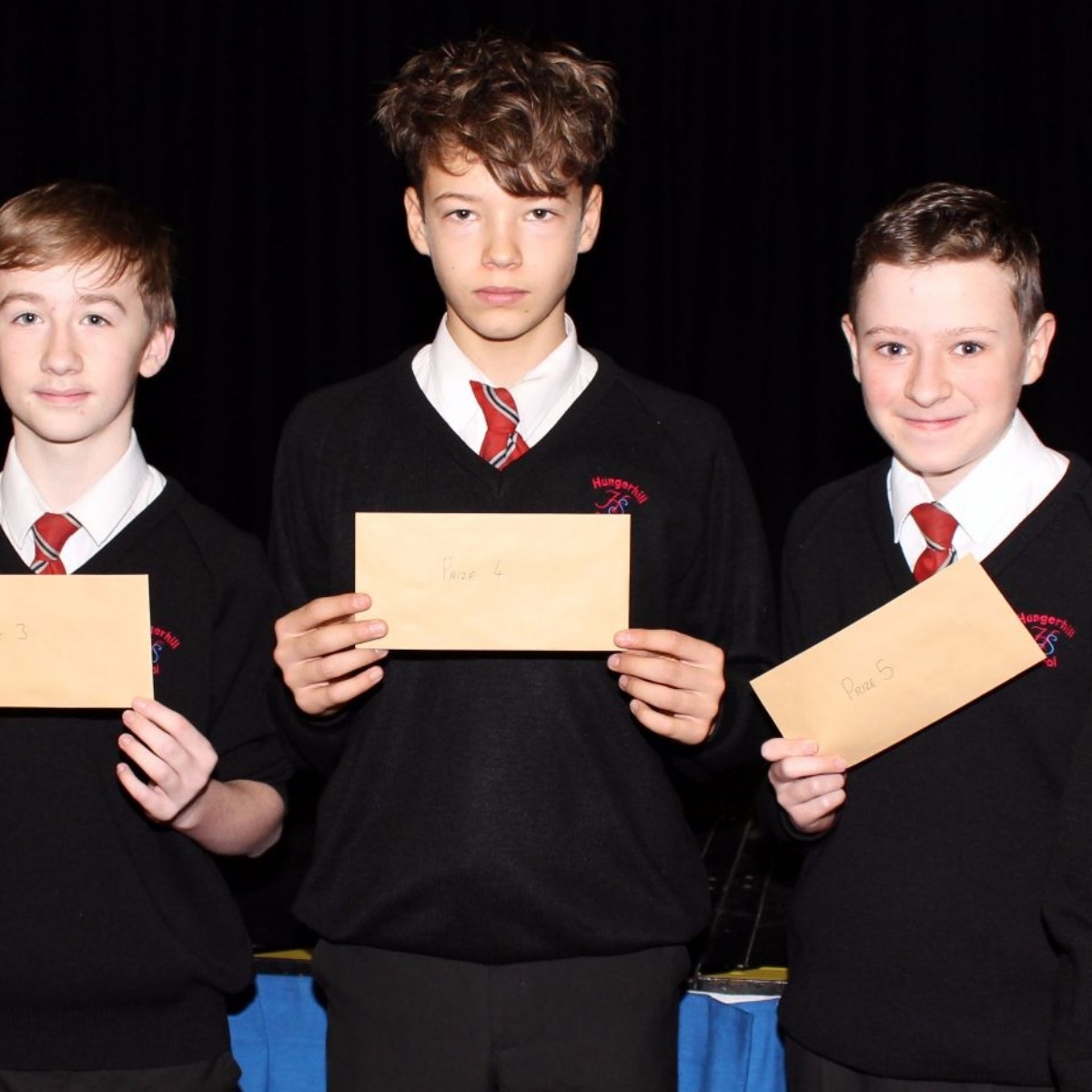 Hungerhill School - Year 8 Rewards